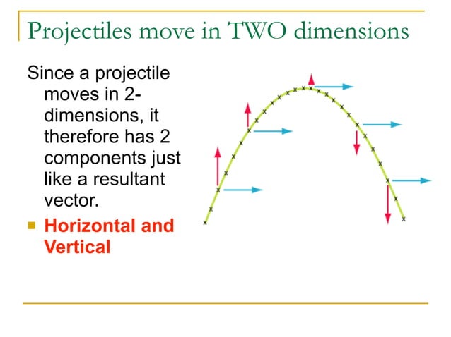 PAp physics 1&2_-_projectile_motion | PDF