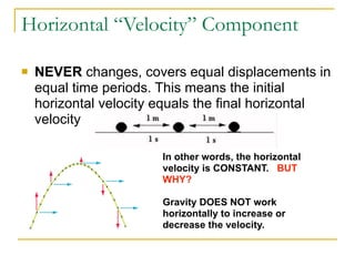 PAp physics 1&2_-_projectile_motion | PDF
