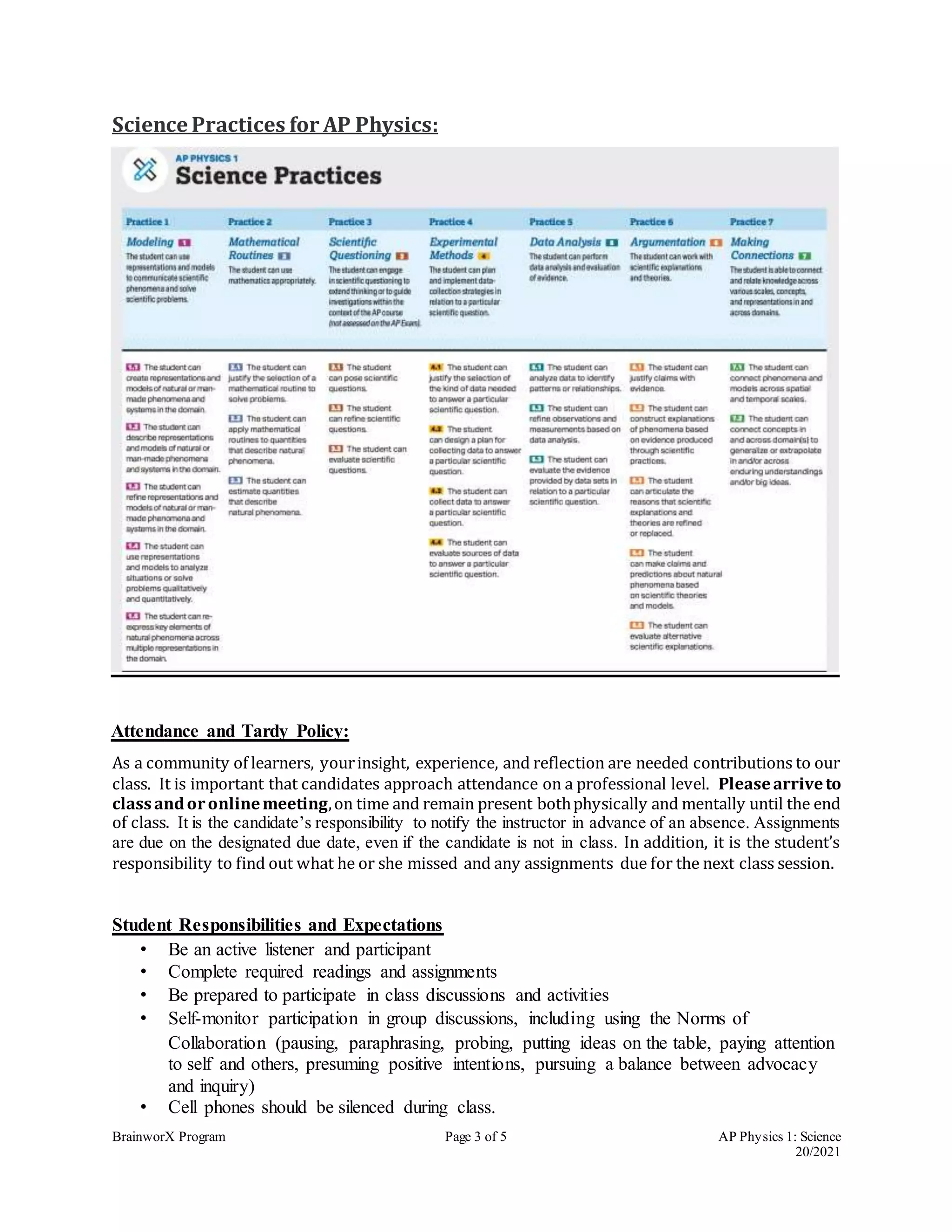 AP Physics 1 syllabus | DOCX