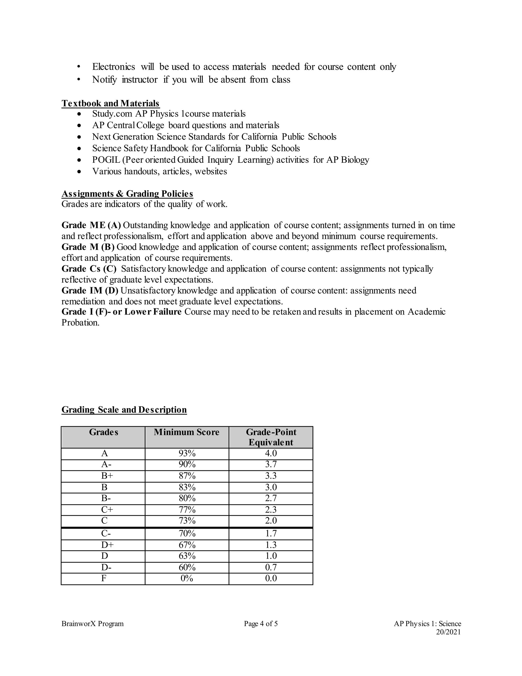 AP Physics 1 syllabus | DOCX