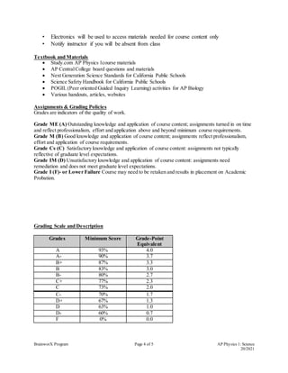 AP Physics 1 syllabus | PDF