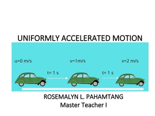 AP_Physics_1 uniformly accelerated motion.ppt