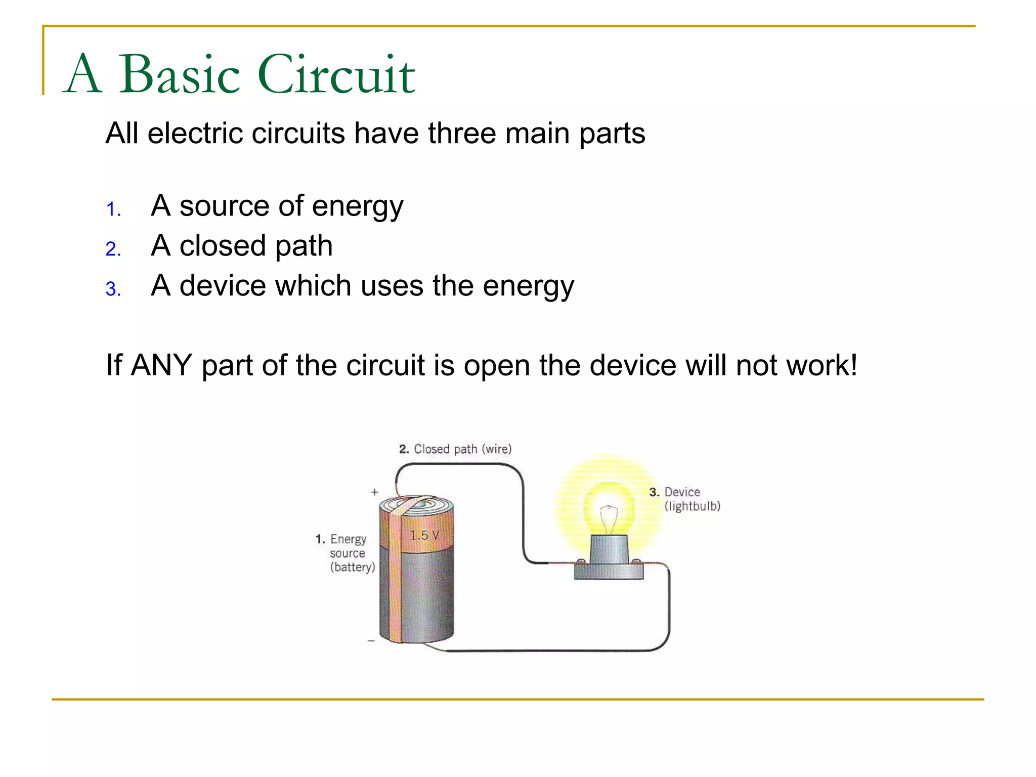 AP_Physics_2_-_Ch_18_Electric_Circuits (1).ppt