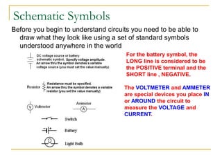 AP_Physics_2_-_Ch_18_Electric_Circuits (1).ppt