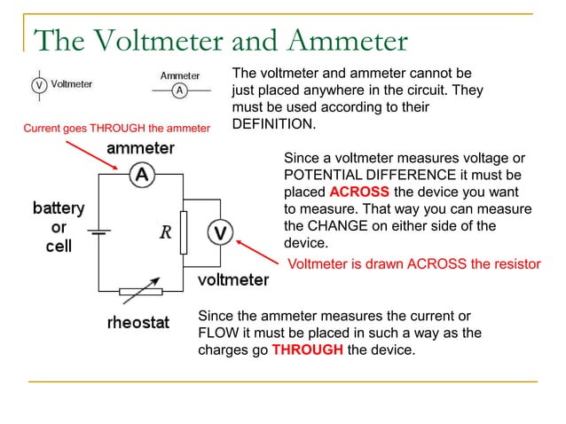 AP_Physics_2_-_Ch_18_Electric_Circuits (1).ppt