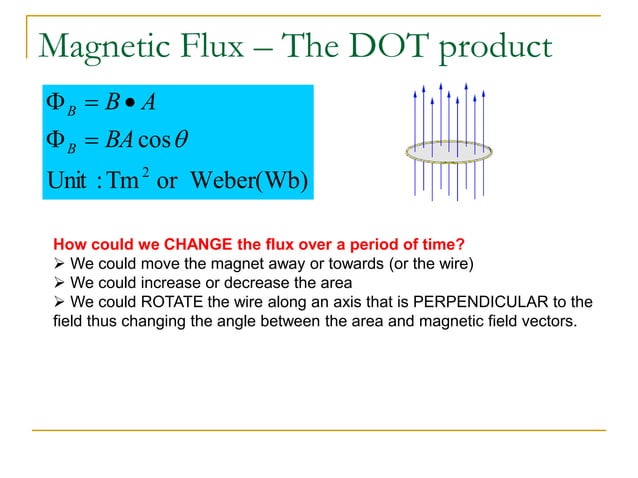 AP_Physic0_Electromagnetic_Induction.ppt