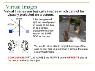 AP_Physics_2_-_Ch_22_and_23_Reflection_and_Mirrors.ppt