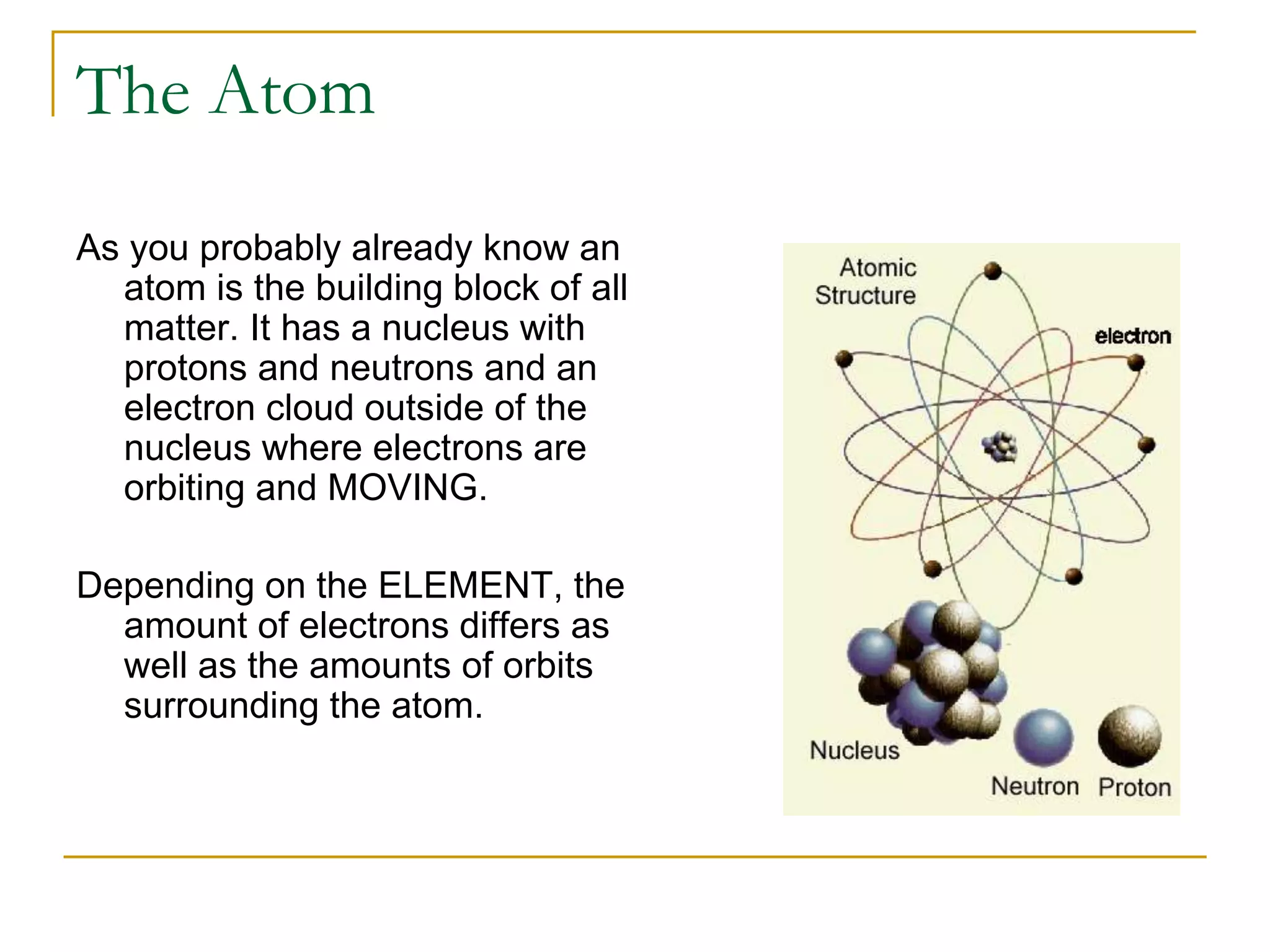 AP_Physics_2_-_CH_28_29_30_Atomic_and_Nuclear_Physics.ppt