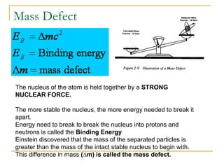 AP_Physics_2_-_CH_28_29_30_Atomic_and_Nuclear_Physics.ppt