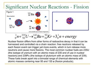 AP_Physics_2_-_CH_28_29_30_Atomic_and_Nuclear_Physics.ppt