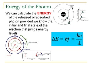 AP_Physics_2_-_CH_28_29_30_Atomic_and_Nuclear_Physics.ppt
