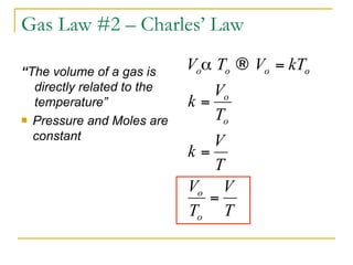 Ap physics 2_-_gas_laws | PPT