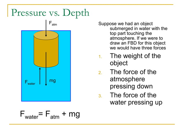 AP Physics 2 - Hydrostatics | PDF | Physics | Science