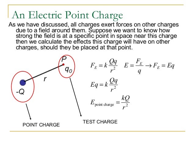 Ap physics b_-_electric_fields_and_forces