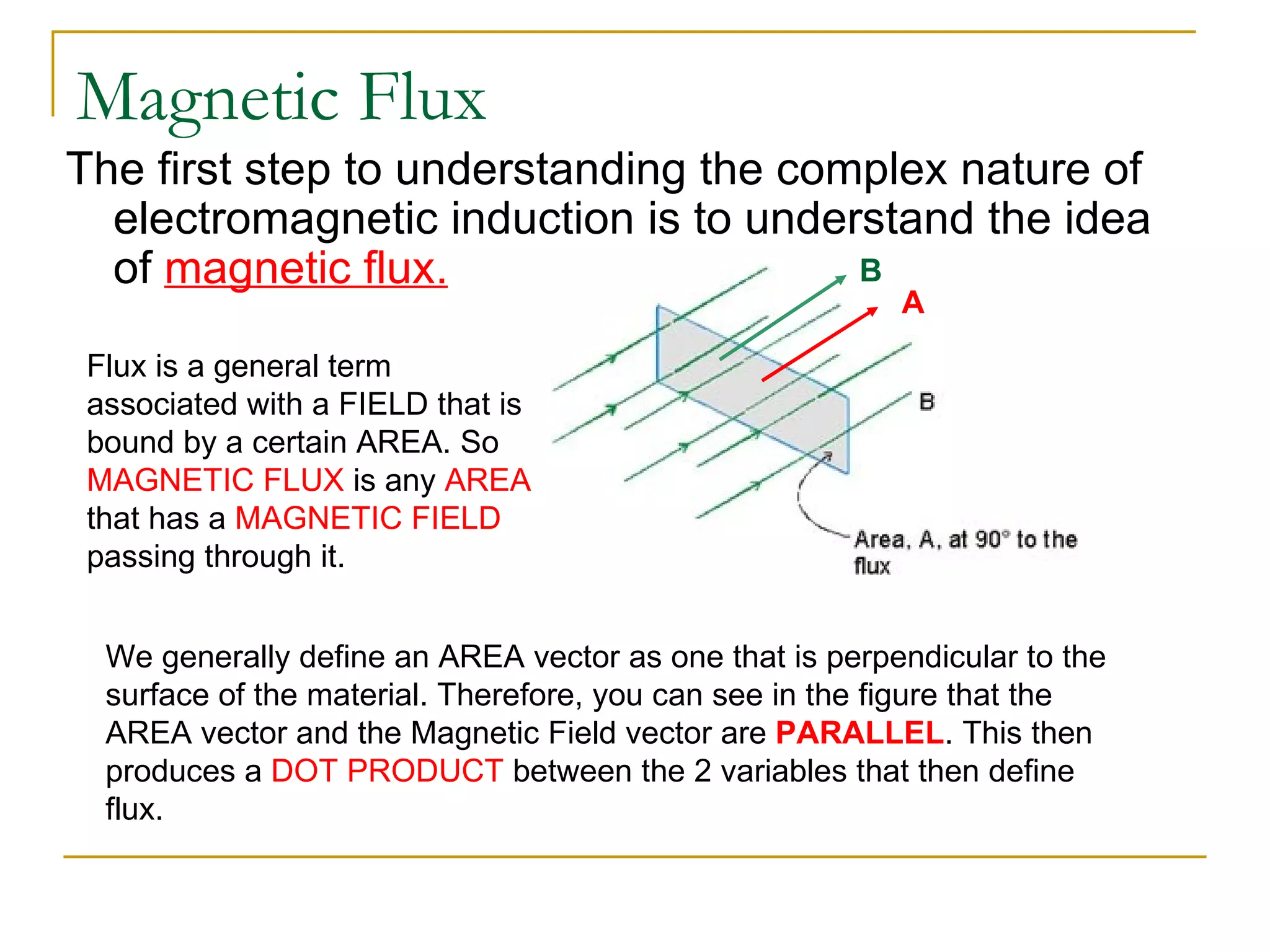 AP Physics B Electromagnetic Induction | PPT