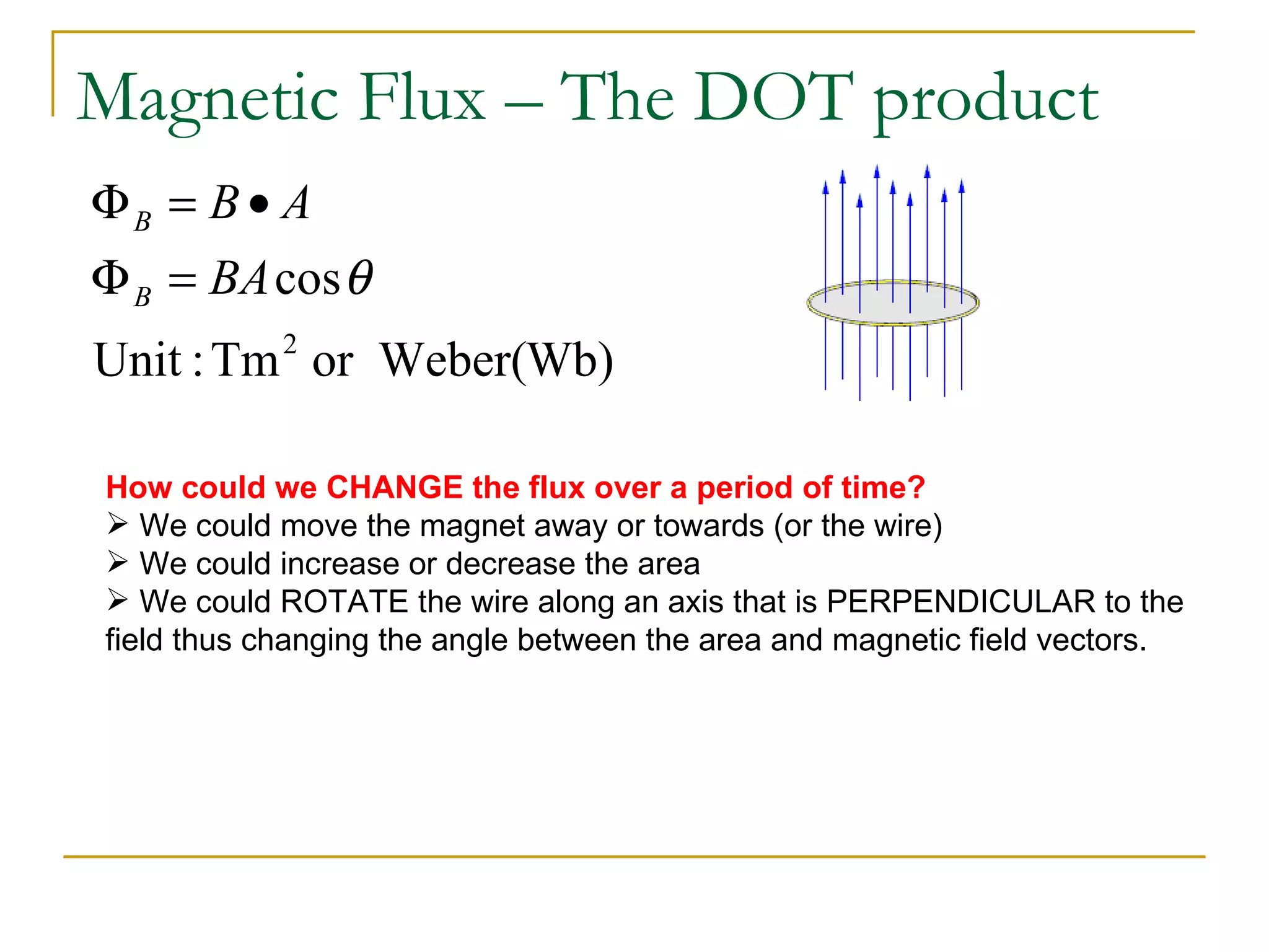 AP Physics B Electromagnetic Induction | PPT