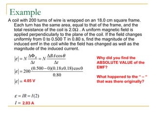 AP Physics B Electromagnetic Induction | PPT