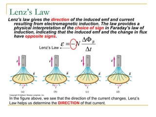 AP Physics B Electromagnetic Induction | PPT
