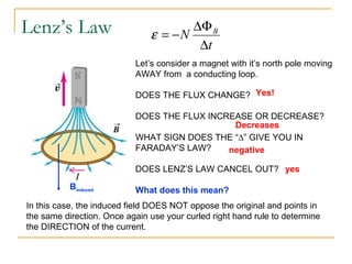 AP Physics B Electromagnetic Induction | PPT