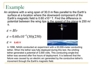 AP Physics B Electromagnetic Induction | PPT
