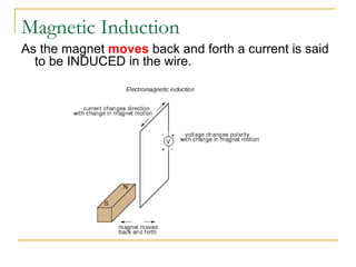 AP Physics B Electromagnetic Induction | PPT