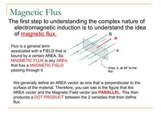 AP Physics B Electromagnetic Induction | PPT