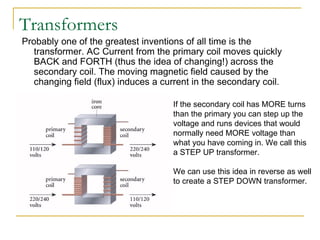 Electromagnetic Induction Transformers