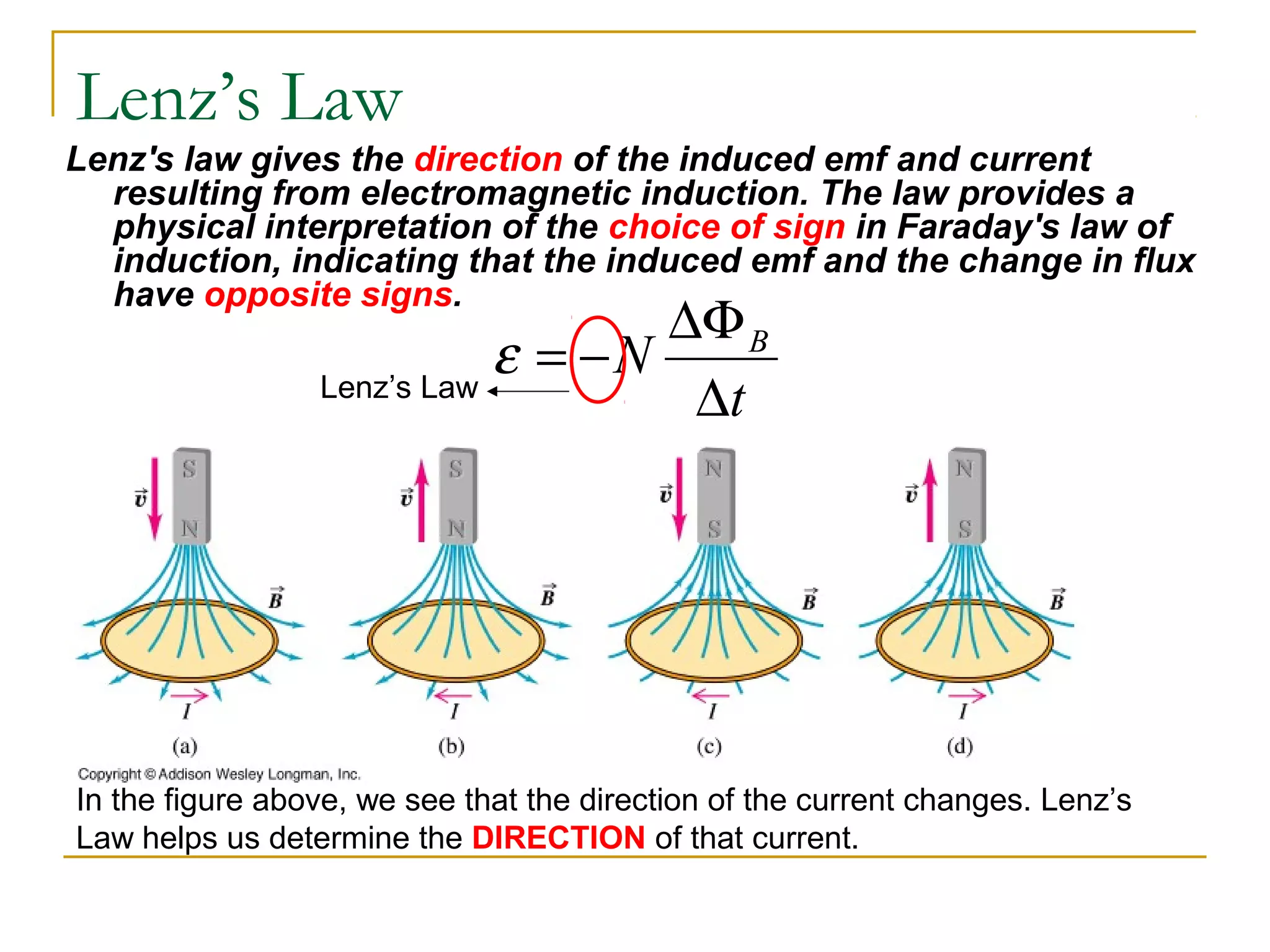 Ap physics b_-_electromagnetic_induction | PPT