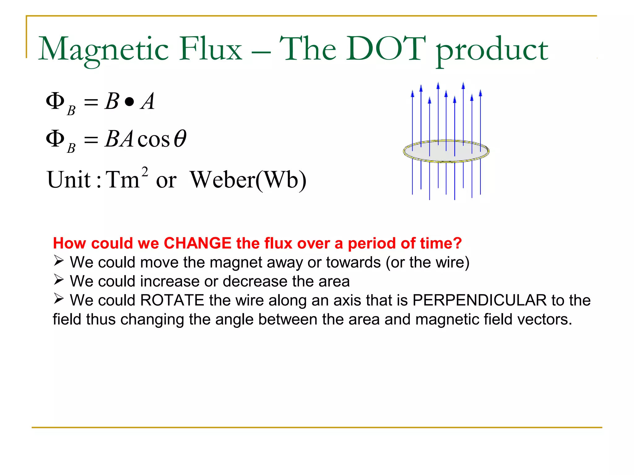 Ap physics b_-_electromagnetic_induction | PPT
