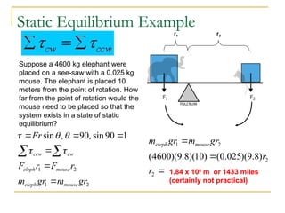 Comprehensive Analysis of Rotational Motion and Torque in AP Physics | PPT