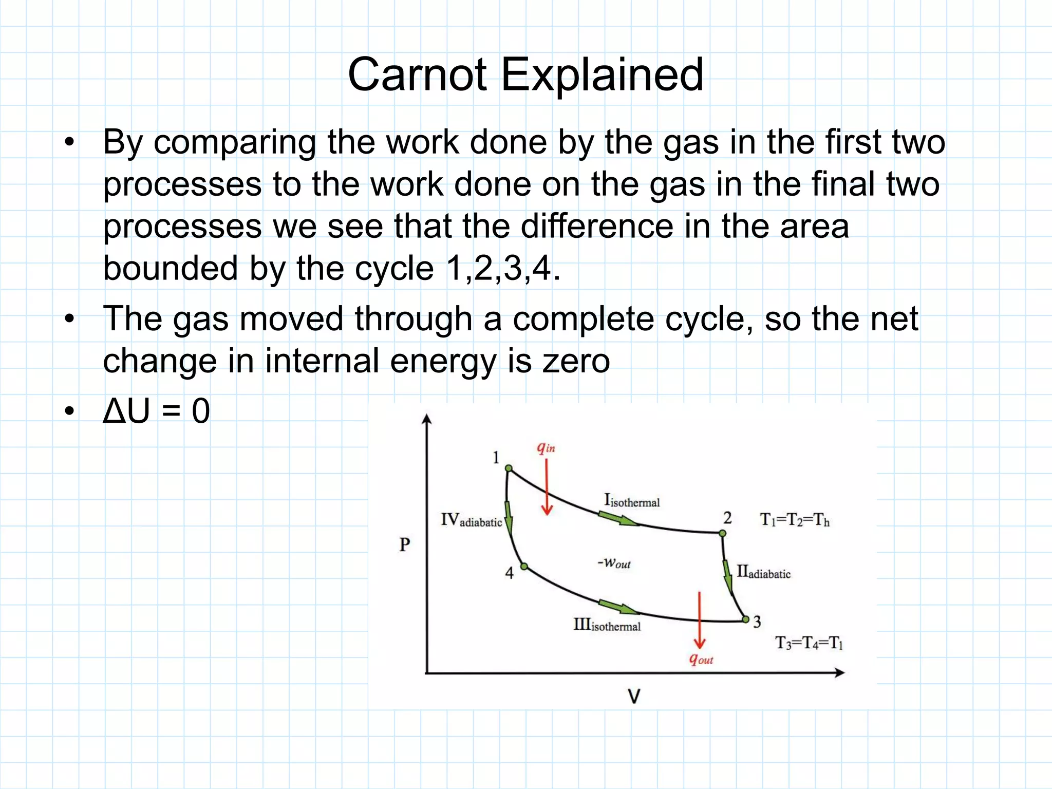 ap physics b lesson 68 heat engines and the carnot cycle.ppt