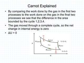 ap physics b lesson 68 heat engines and the carnot cycle.ppt