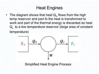 ap physics b lesson 68 heat engines and the carnot cycle.ppt