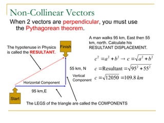 AP Physics B Vectors3 for engineering application | PPT