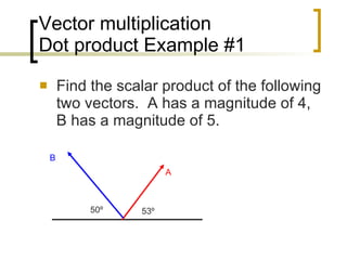 Ap Physics C Mathematical Concepts Vectors | PPT