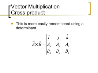 Ap Physics C Mathematical Concepts Vectors | PPT
