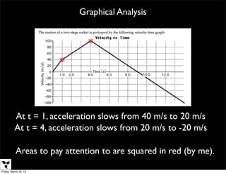 AP Physics - Semester Review | PPT