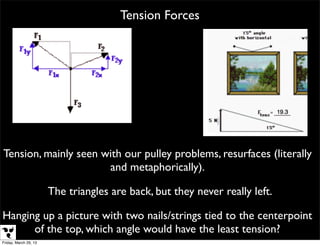 AP Physics - Semester Review | PDF