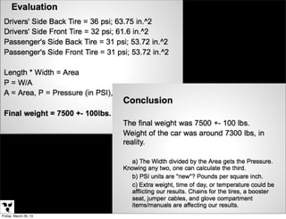 AP Physics - Semester Review | PPT
