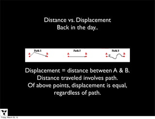 AP Physics - Semester Review | PPT