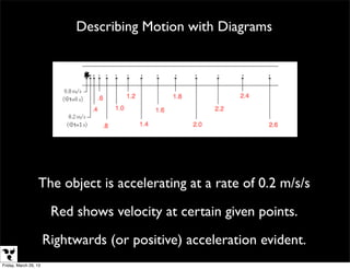 AP Physics - Semester Review | PPT