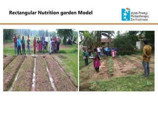 Connecting Agriculture to Nutrition- Nurturing Generation | PPTX