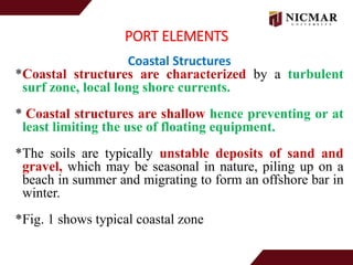 Port characteristic and their elements , port capacity and types of ...