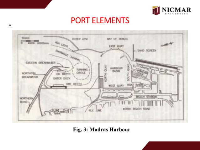 Port characteristic and their elements , port capacity and types of ...