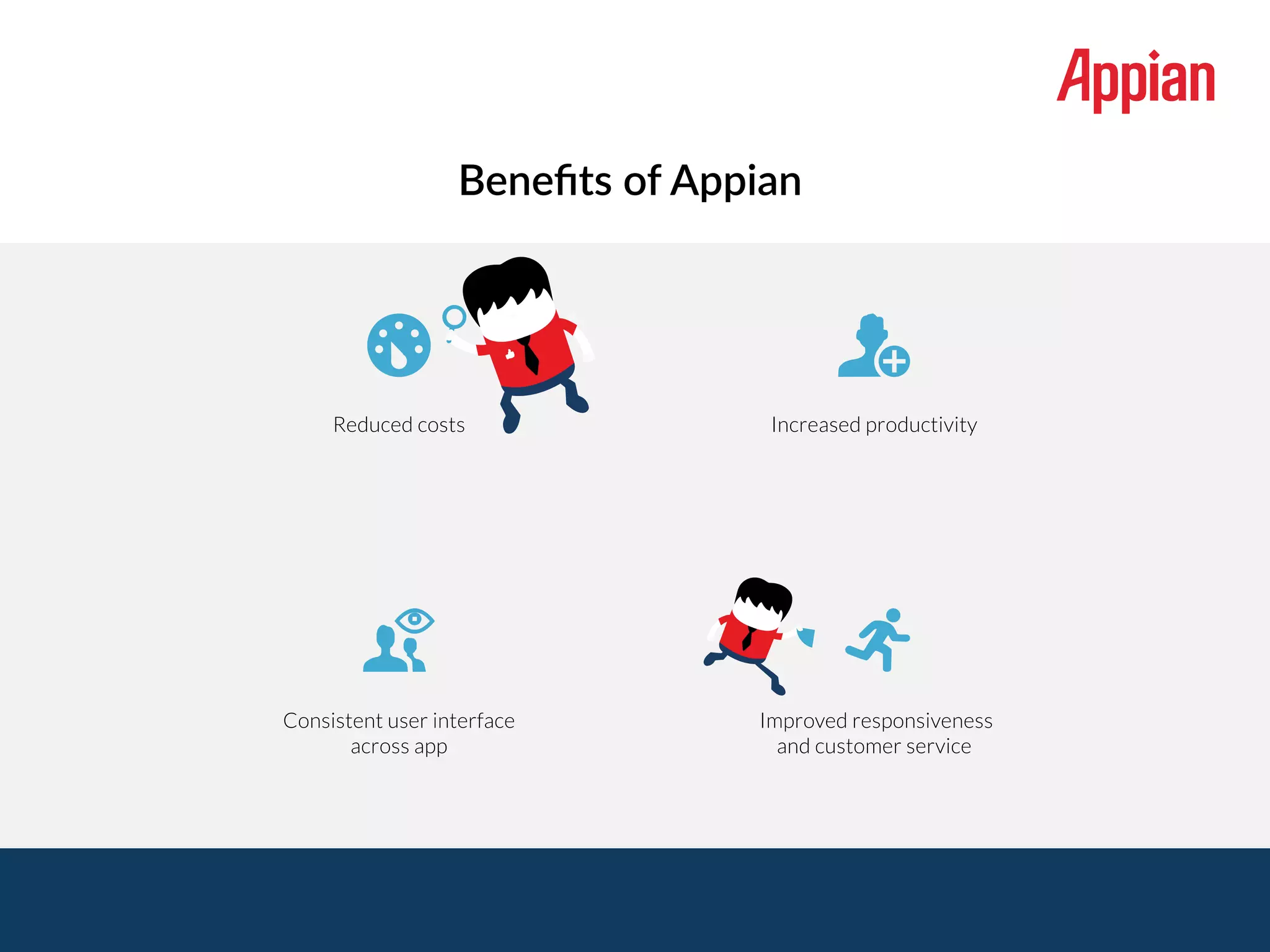 How Appian Supports Agency DevOps | PDF