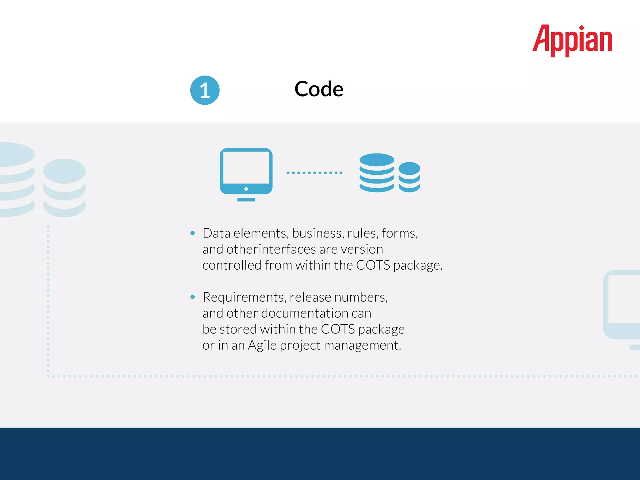 How Appian Supports Agency DevOps | PDF
