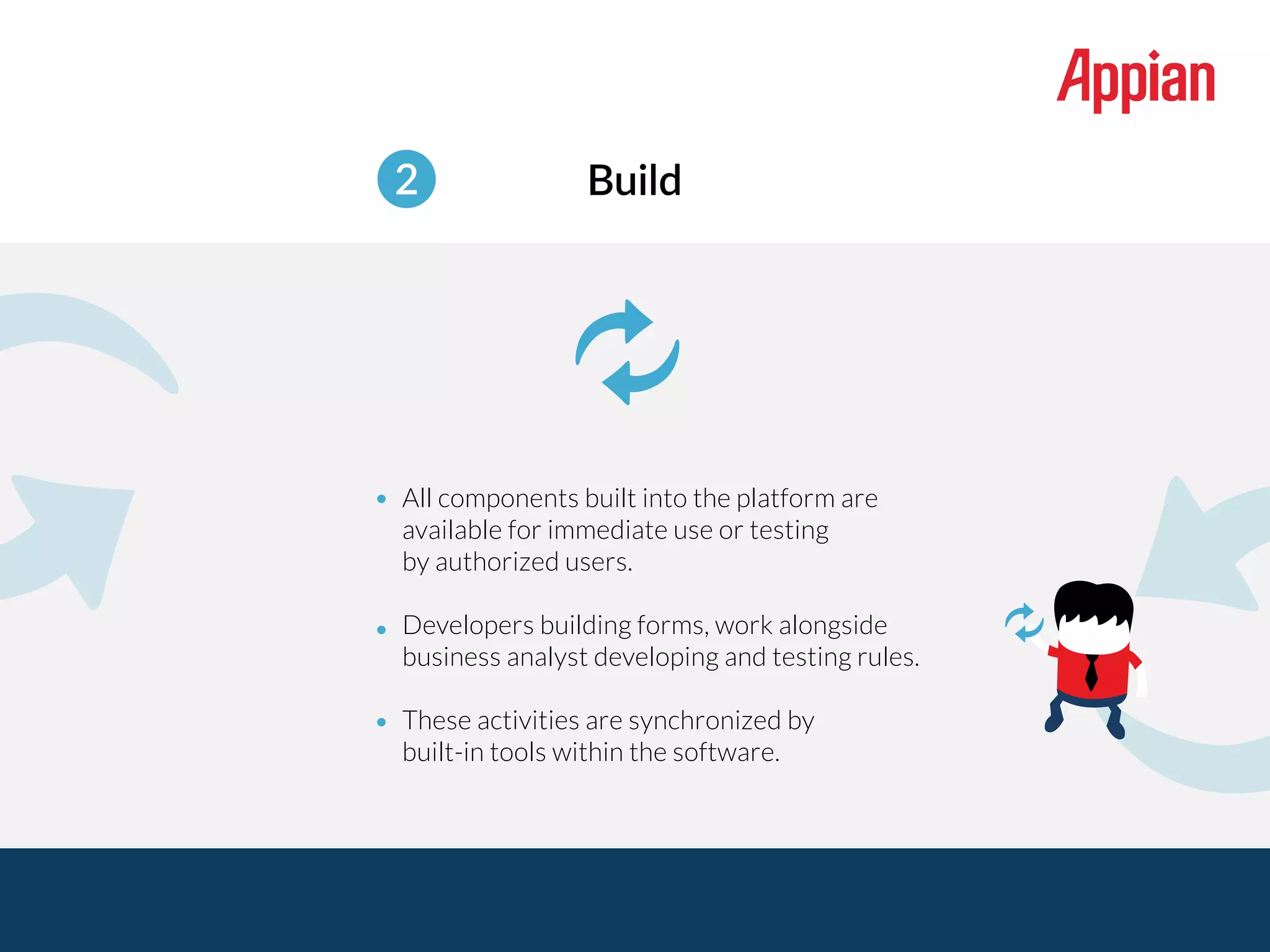 How Appian Supports Agency DevOps | PDF