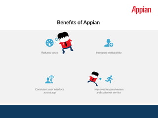 How Appian Supports Agency DevOps | PDF