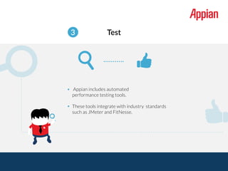 How Appian Supports Agency DevOps | PDF