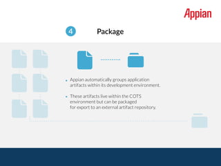 How Appian Supports Agency DevOps | PDF